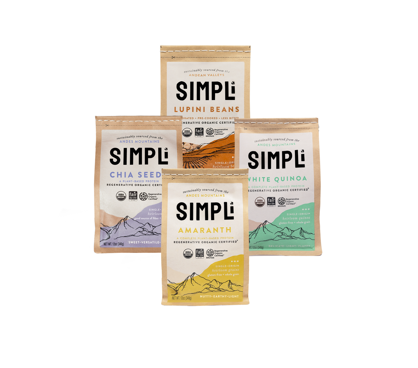 SIMPLi Ingredients Collections